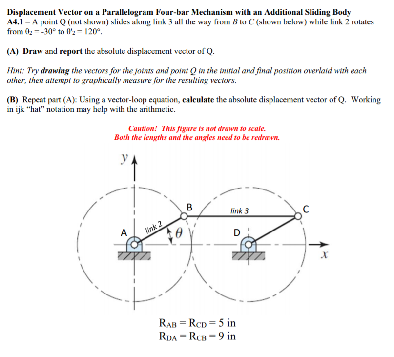 Solved Displacement Vector on a Parallelogram Four-bar | Chegg.com