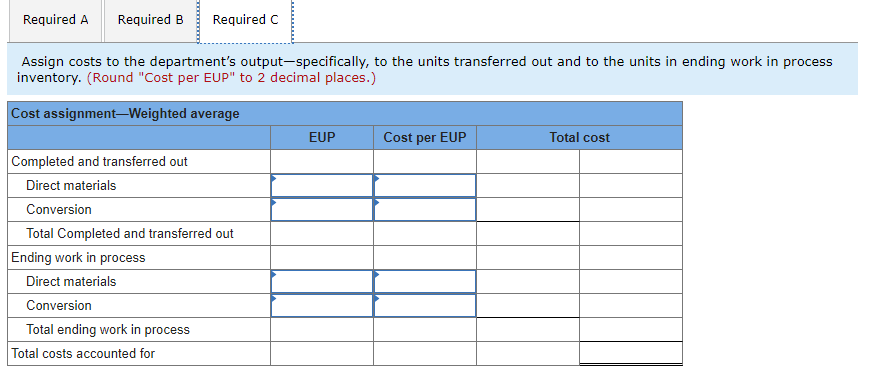 Solved Exercise 16-12 (Algo) Weighted average: Cost per | Chegg.com