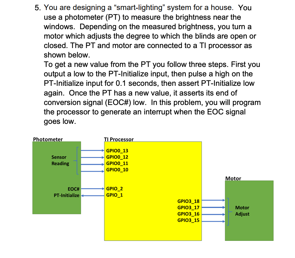 a. (10 pts) Write the high-level algorithm for | Chegg.com
