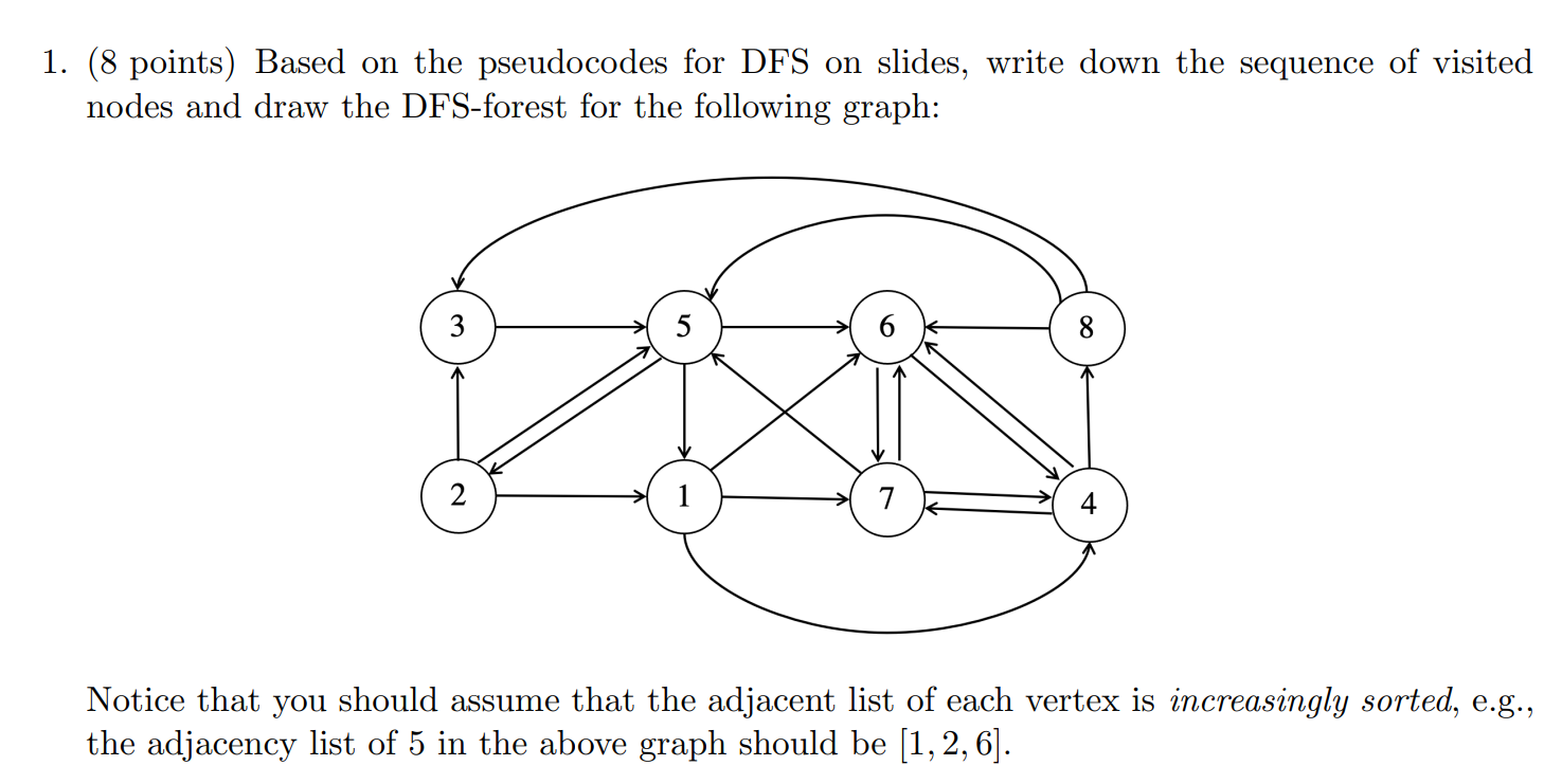 Solved 1. (8 points) Based on the pseudocodes for DFS on | Chegg.com Solved 1. (8 points) Based on the pseudocodes for DFS on | Chegg.com
