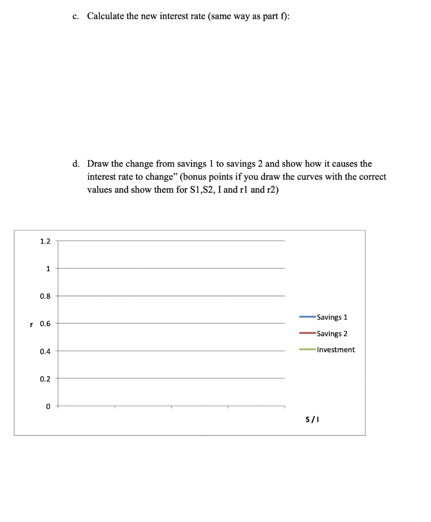 c. Calculate the new interest rate (same way as part | Chegg.com