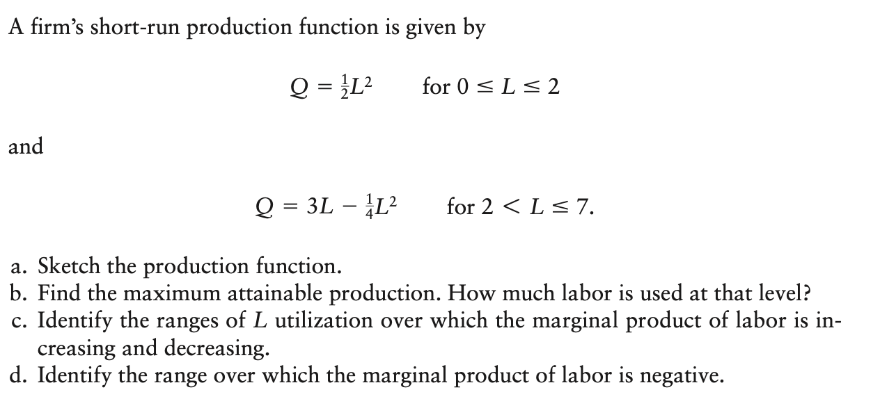Solved A firm's short-run production function is given by | Chegg.com