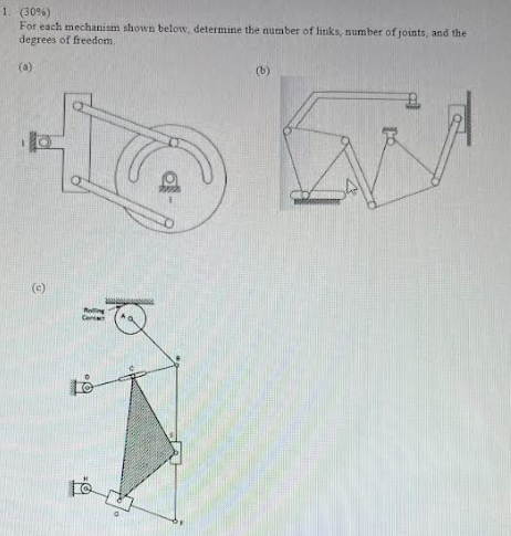 Solved For each mechanism shown below, determine the number | Chegg.com