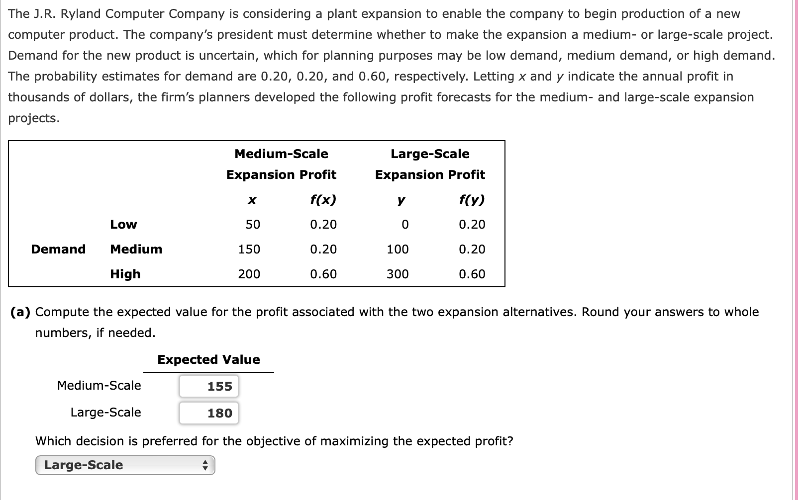Solved (b) Compute the variance for the profit associated | Chegg.com