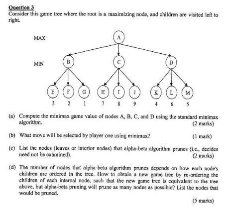 Solved Ouestion 3 Consider this game tree where the root is | Chegg.com