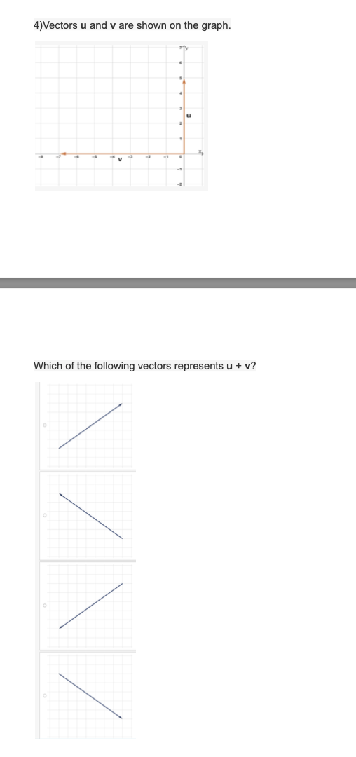 Solved 4)Vectors u and v are shown on the graph. u v Which | Chegg.com