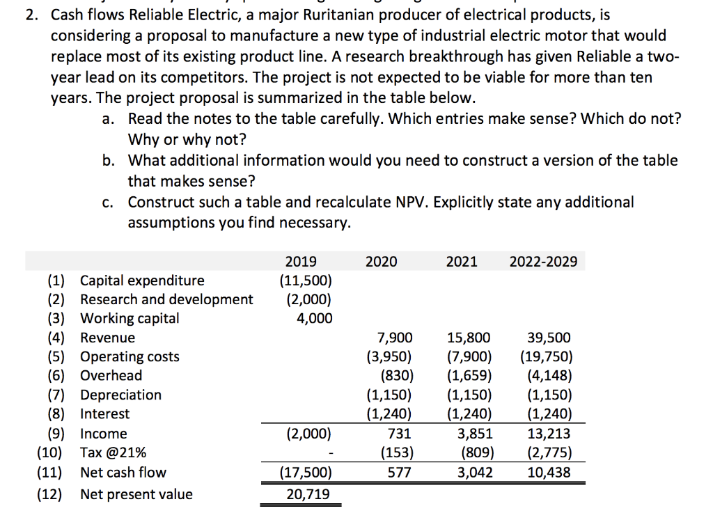 Solved 2. Cash flows Reliable Electric, a major Ruritanian | Chegg.com