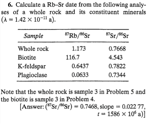 6. Calculate a Rb-Sr date from the following analyses | Chegg.com