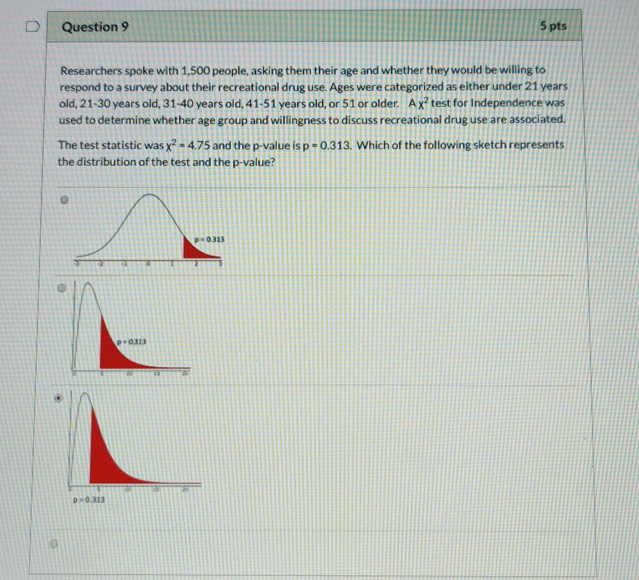 Solved 5 pts Question 9 Researchers spoke with 1,500 people, | Chegg.com Solved 5 pts Question 9 Researchers spoke with 1,500 people, | Chegg.com