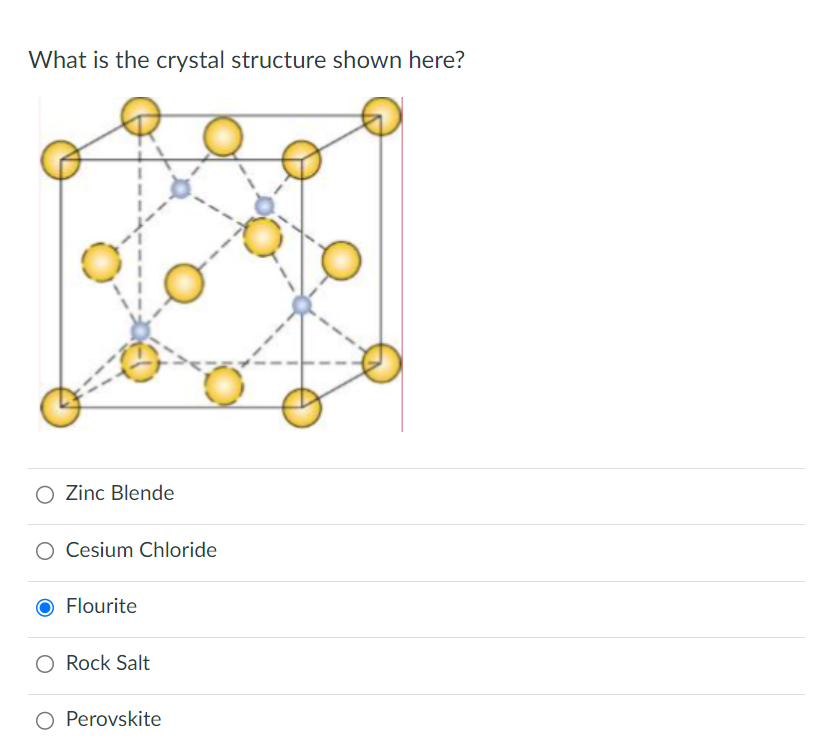 Solved What is the crystal structure shown here? Zinc Blende | Chegg.com