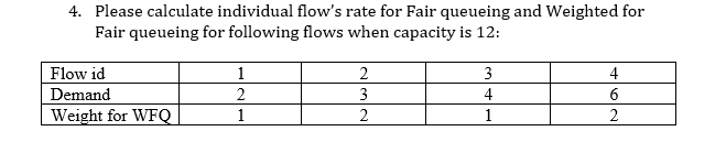 Solved 4. Please calculate individual flow's rate for Fair | Chegg.com