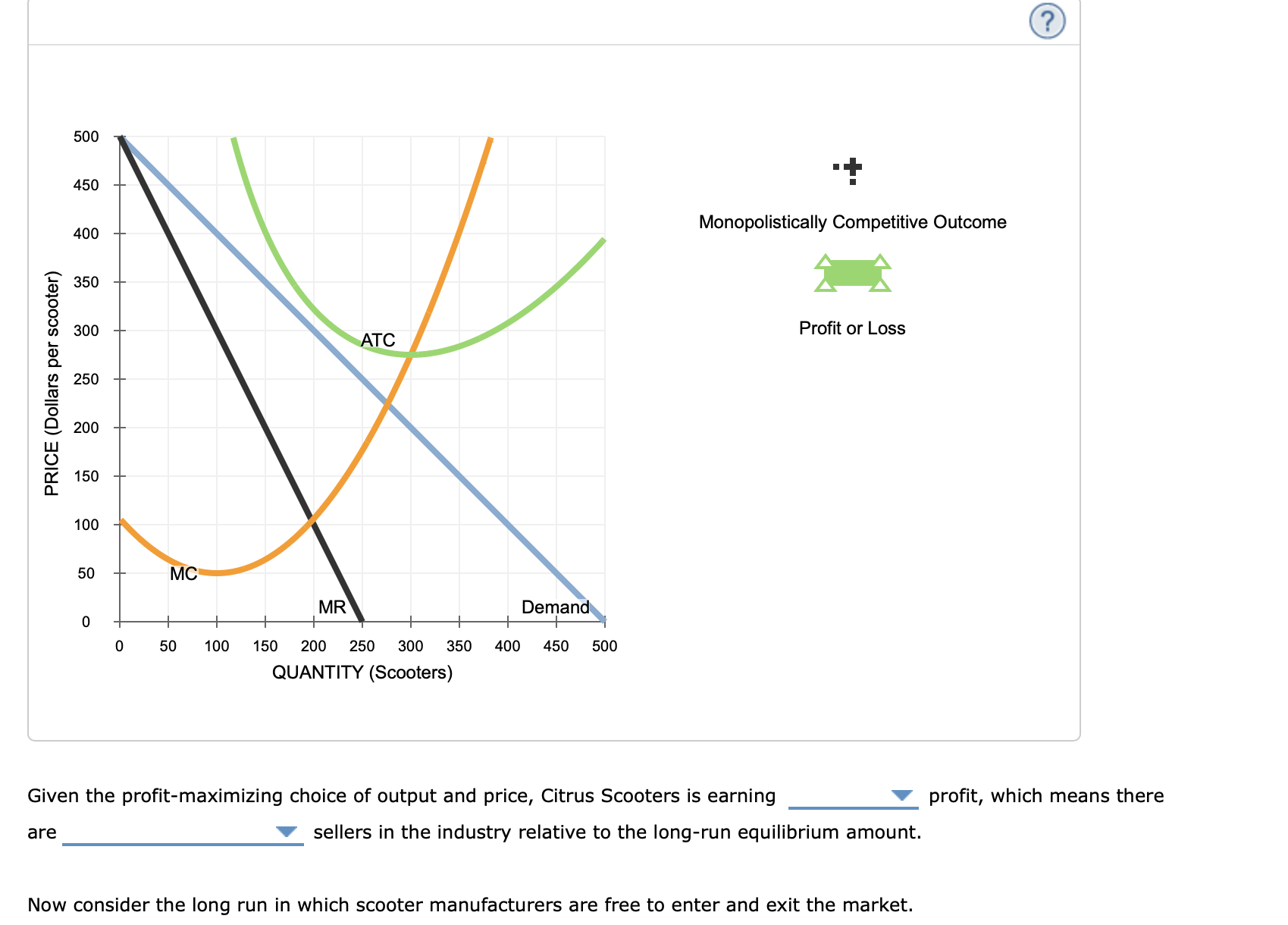 Solved If you could give me a visual of the graph that would | Chegg.com