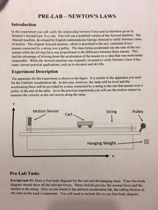 Solved NEWTON'S LAWS The goal of this lab is to verify | Chegg.com