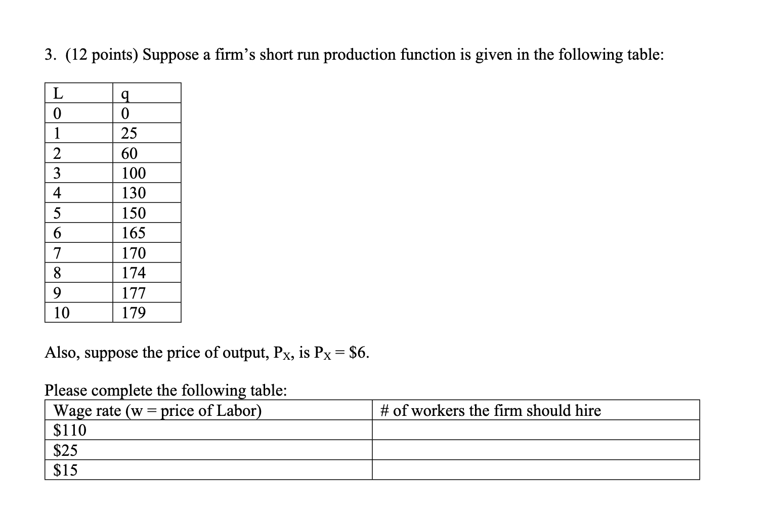 Solved 3. (12 points) Suppose a firm's short run production | Chegg.com