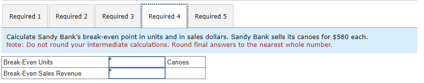 Solved Sandy Bank, Incorporated, makes one model of wooden | Chegg.com