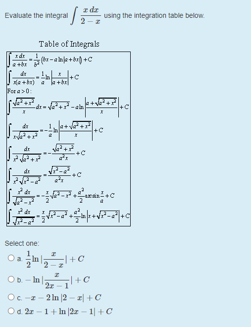 Solved Evaluate the integral ∫﻿﻿xdx2-x ﻿using the | Chegg.com