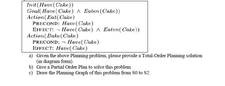 Solved Init (Have (Cake)) Goal(Have (Cake) A Eaten (Cake)) | Chegg.com