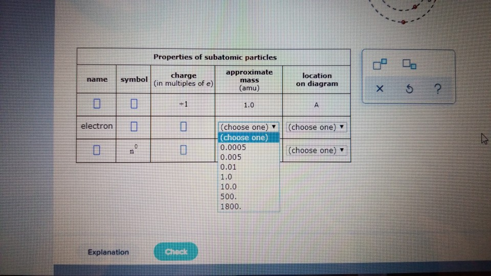 Solved Identifying the parts of an atom Complete the table | Chegg.com