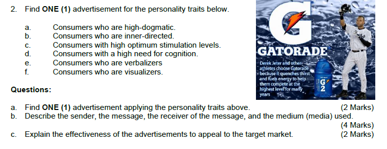 Solved Find ONE (1) ﻿advertisement for the personality | Chegg.com