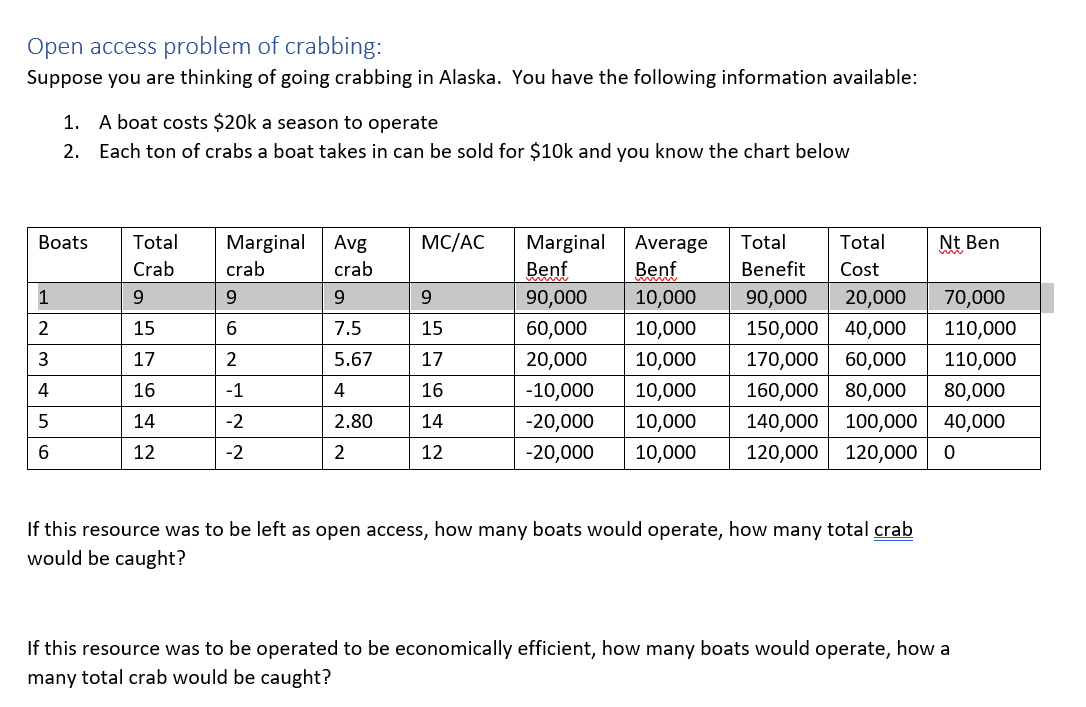 Open access problem of crabbing: Suppose you are | Chegg.com