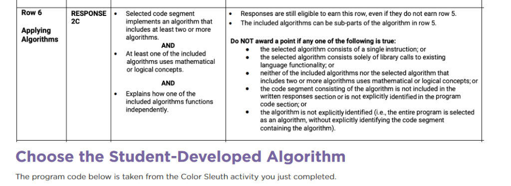 AP Practice Identify the Algorithm One component of | Chegg.com