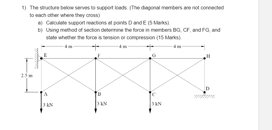 Solved 1) The structure below serves to support loads. (The | Chegg.com