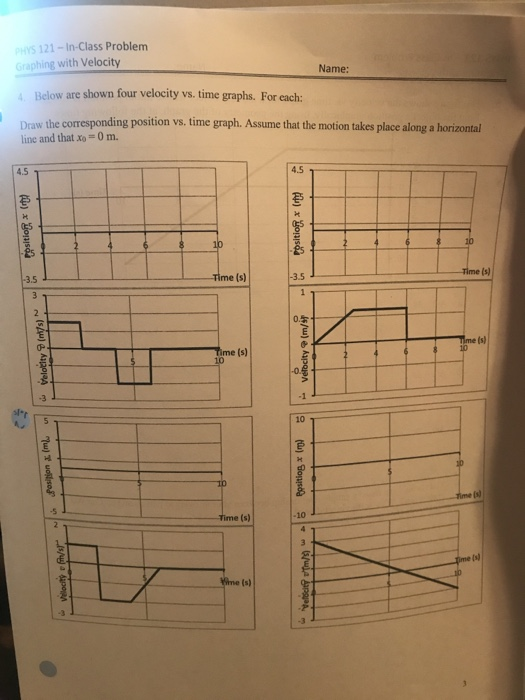 Solved HYS 121 - In-Class Problem Graphing with Velocity 4 | Chegg.com