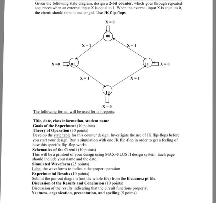 Solved Given the following state diagram, design a 2-bit | Chegg.com