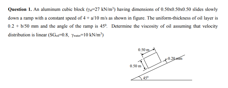 Solved An aluminum cubic block (gal=27 kN/m3 ) having | Chegg.com