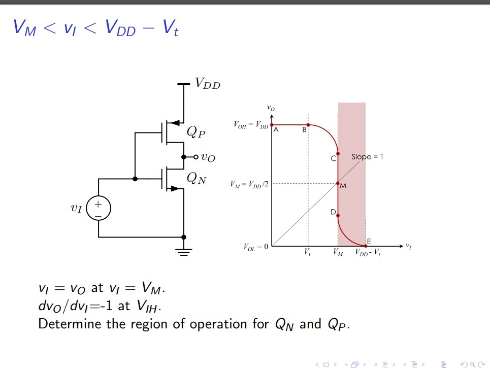 Solved VM | Chegg.com