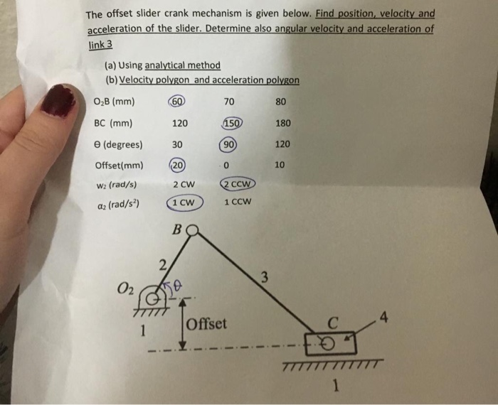 Solved The offset slider crank mechanism is given below. | Chegg.com