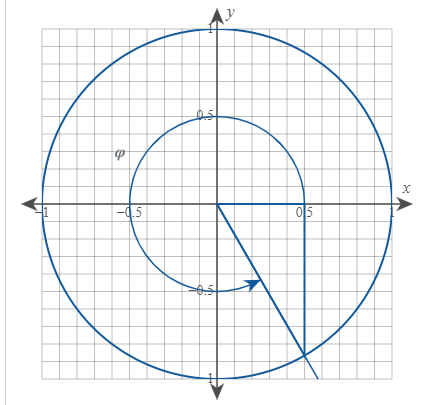 Solved Use the information in the diagram to determine the | Chegg.com