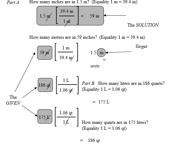 Solved Q5. How can you determine from the question what your | Chegg.com