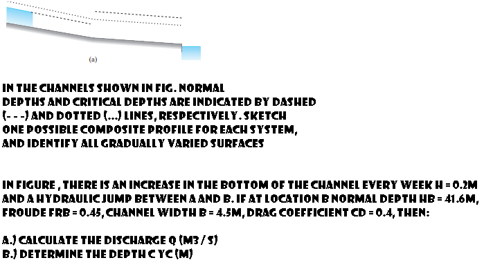Solved In the three channels shown in Fig., normal depths | Chegg.com