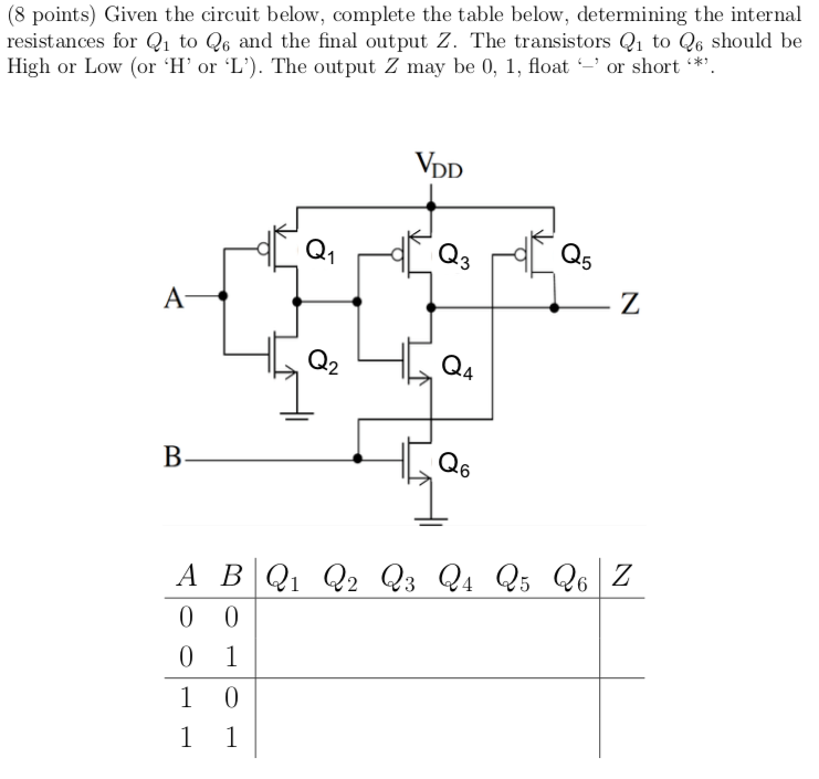 Solved (8 points) Given the circuit below, complete the | Chegg.com
