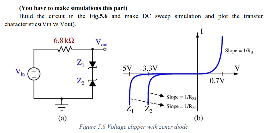 Solved (You have to make simulations this part) Build the | Chegg.com