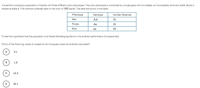 Solved A scientist is studying a population of lizards with | Chegg.com