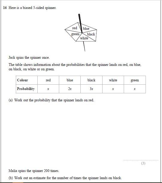 Solved 16 Here is a biased 5-sided spinner. red blue green | Chegg.com
