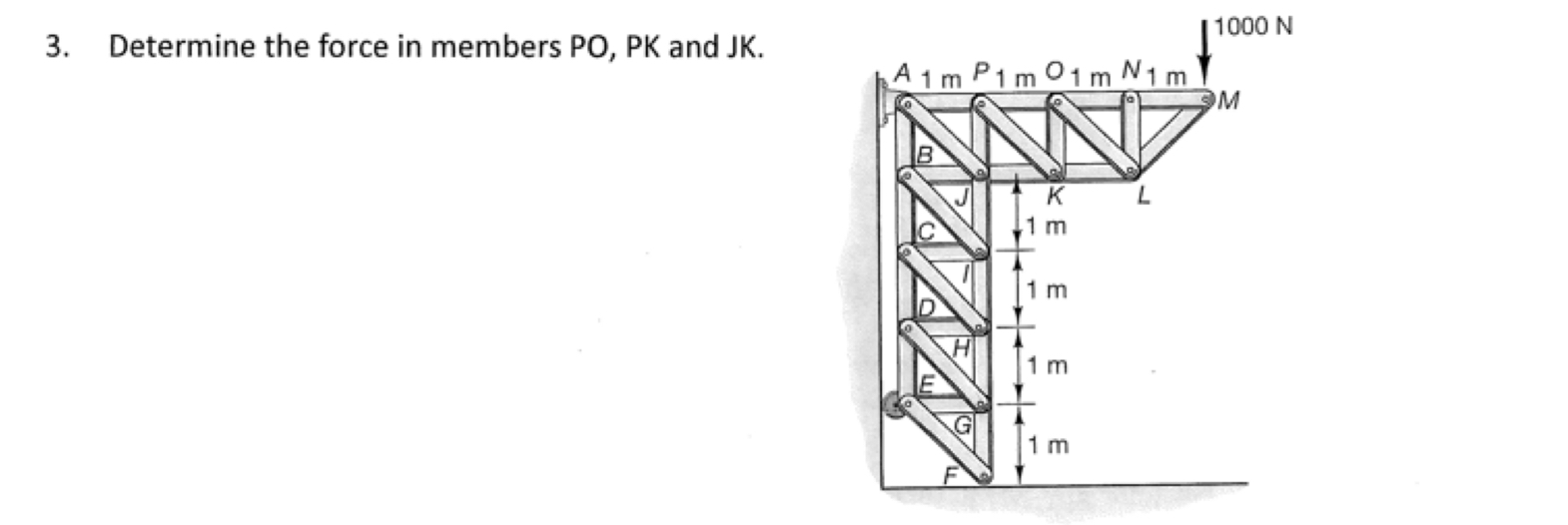 Solved 3. Determine the force in members PO,PK and JK. | Chegg.com