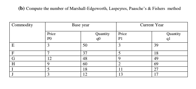 Solved (b) Compute the number of Marshall-Edgeworth, | Chegg.com