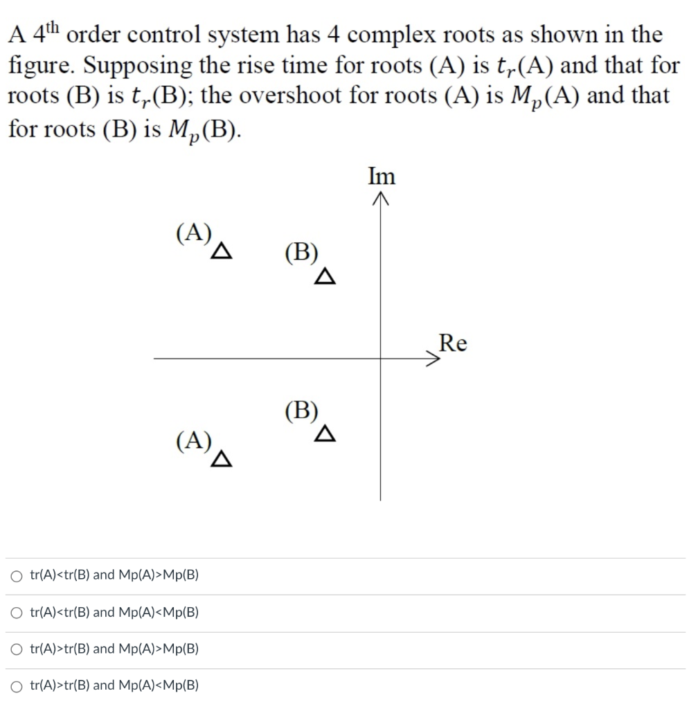 Solved A 4th order control system has 4 complex roots as | Chegg.com