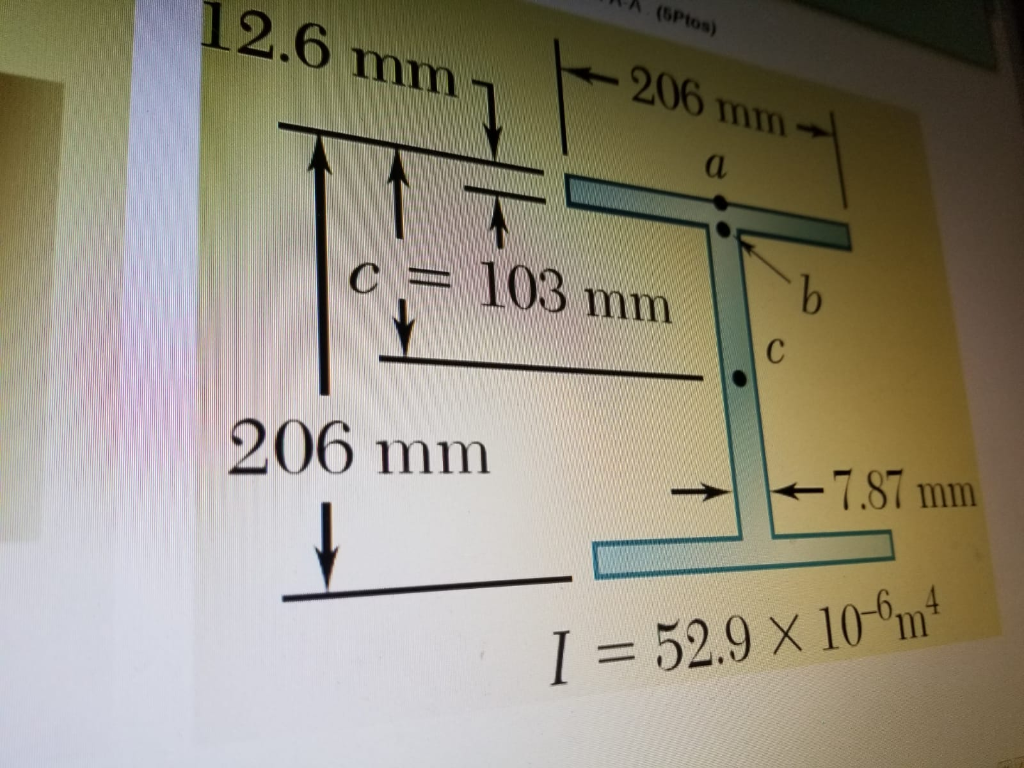 Solved a 160 KN force is applied as shown at the end of a | Chegg.com