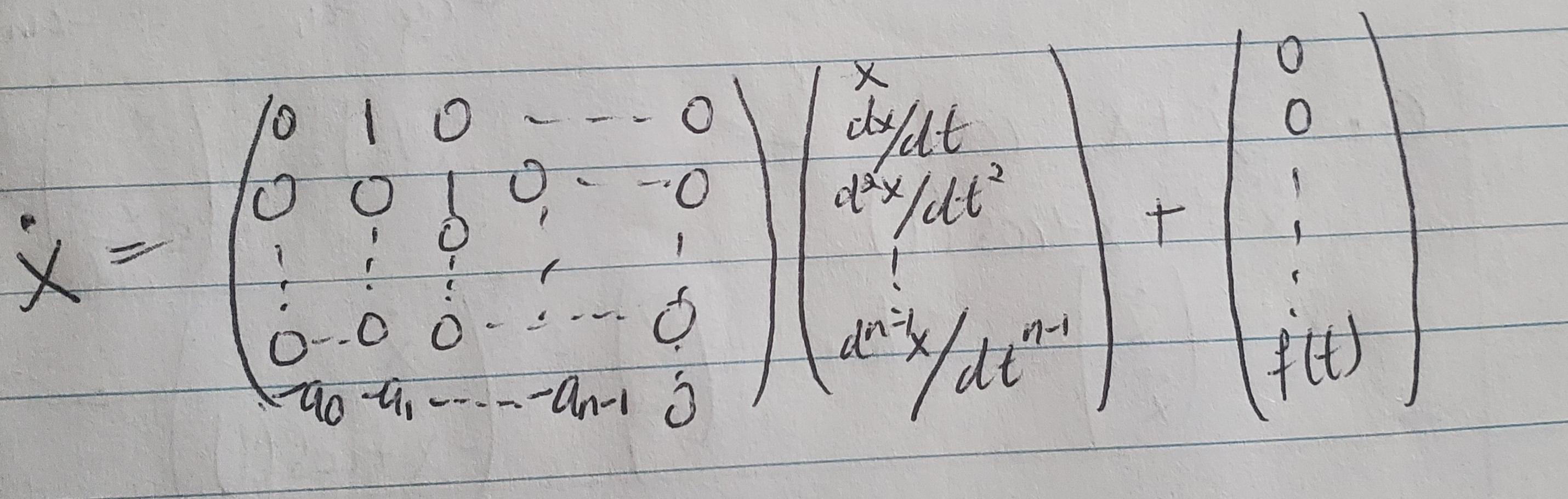 Use Duhamel's formula to solve x' = Ax + F(t) with | Chegg.com