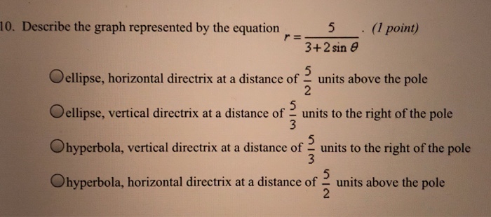Solved 5 .(1 point) 3+2 sin8 10. Describe the graph | Chegg.com