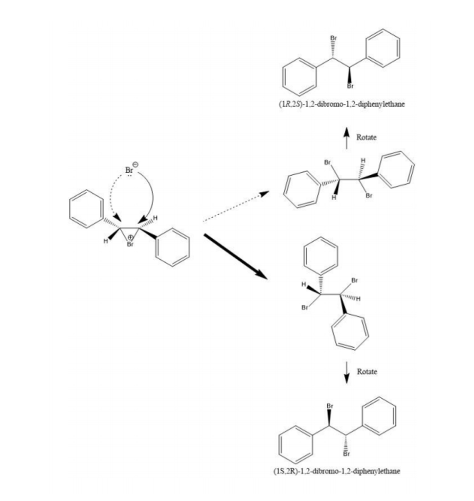 Solved How to draw reaction mechanism this by hand or | Chegg.com