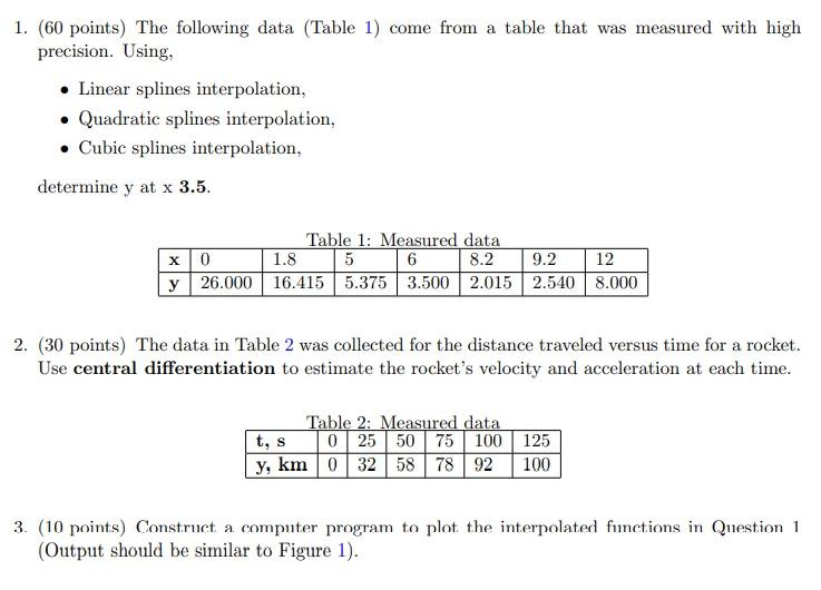 Solved 1. (60 points) The following data (Table 1) come from | Chegg.com