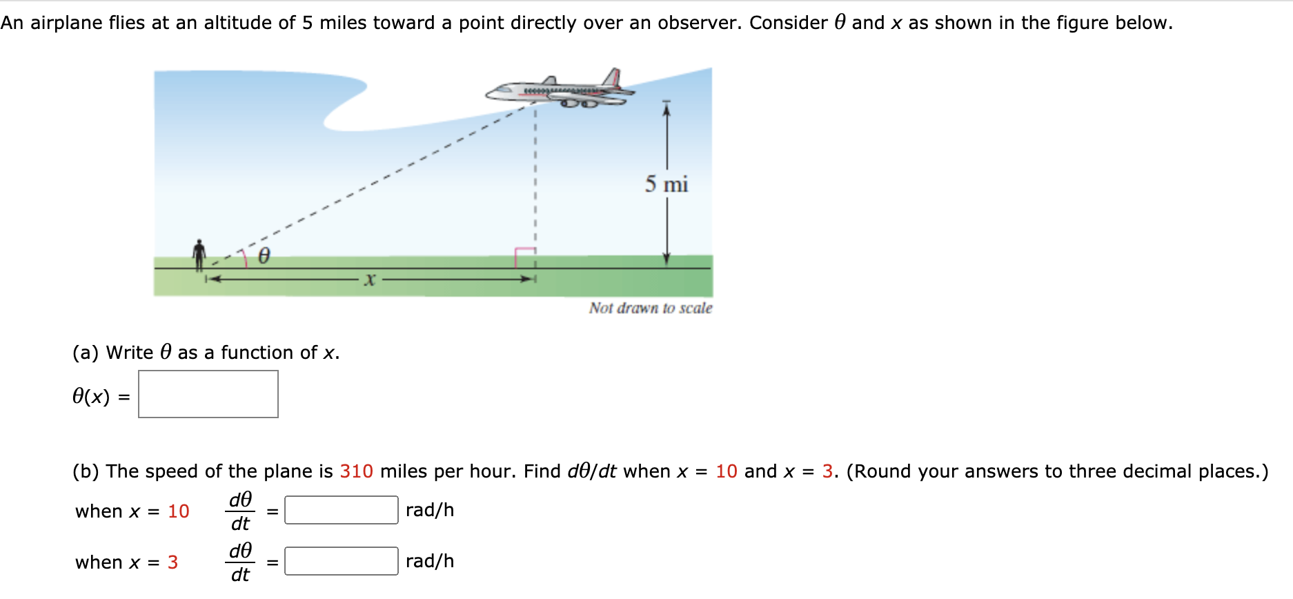 Solved Use the function f and the given real number a to | Chegg.com