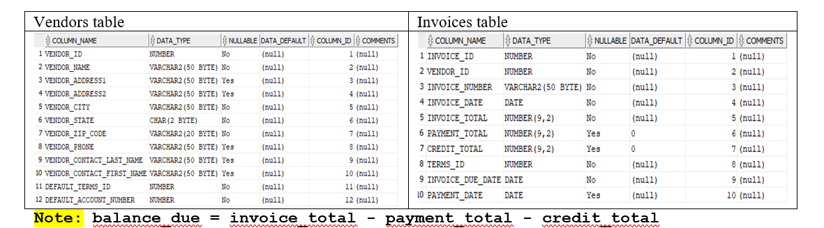 Solved Write a script that creates a cursor consisting of | Chegg.com