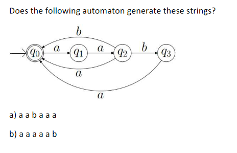 Solved Does the following automaton generate these strings? | Chegg.com