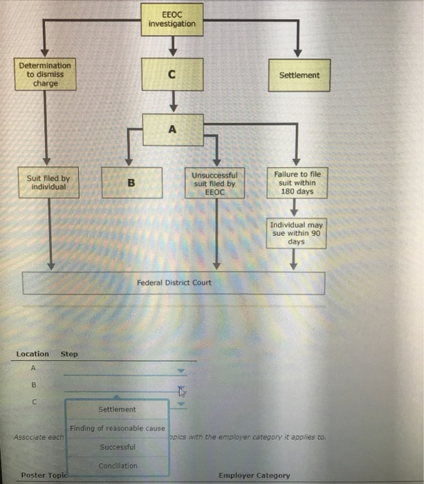 Solved 4. Record-keeping and posting requirements (Connect) | Chegg.com
